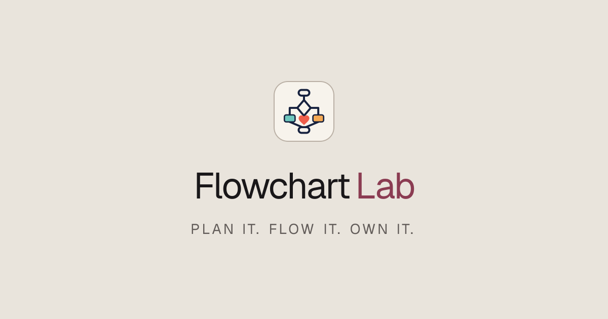 Icons Flowchart — Free online diagram tool | FlowchartLab